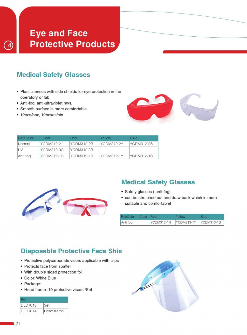 Eye and Face Protective Products | CDM Center