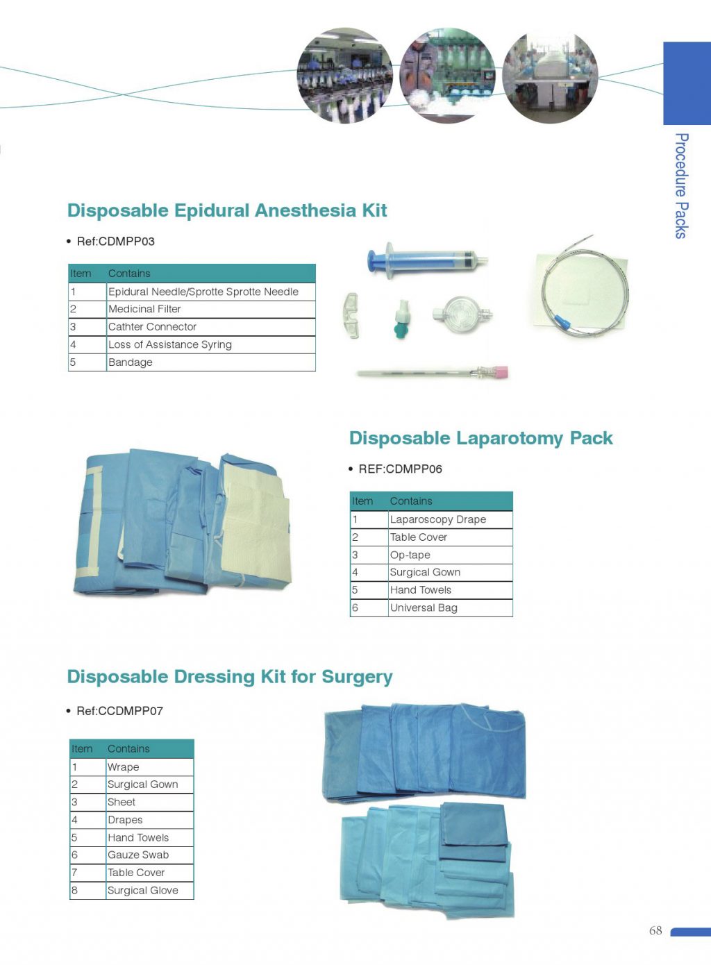 Procedure Packs | CDM Center
