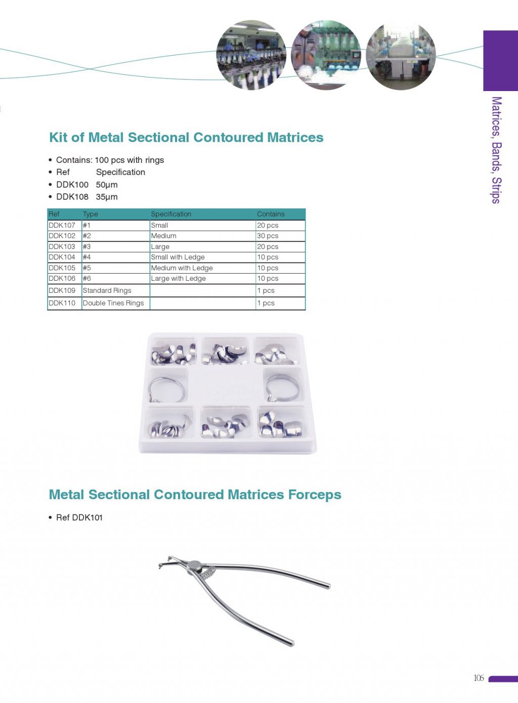 Matrices, Bands, Strips | CDM Center
